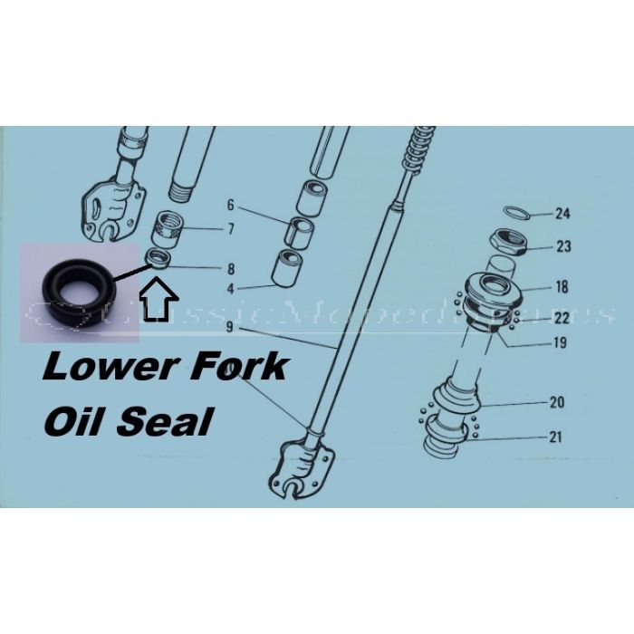 Raleigh RM5, RM8, RM11, RM12 Telescopic Front Fork Seal Replacement ...